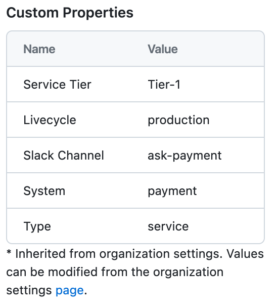 Tentacle - A GitHub experience built for engineering teams